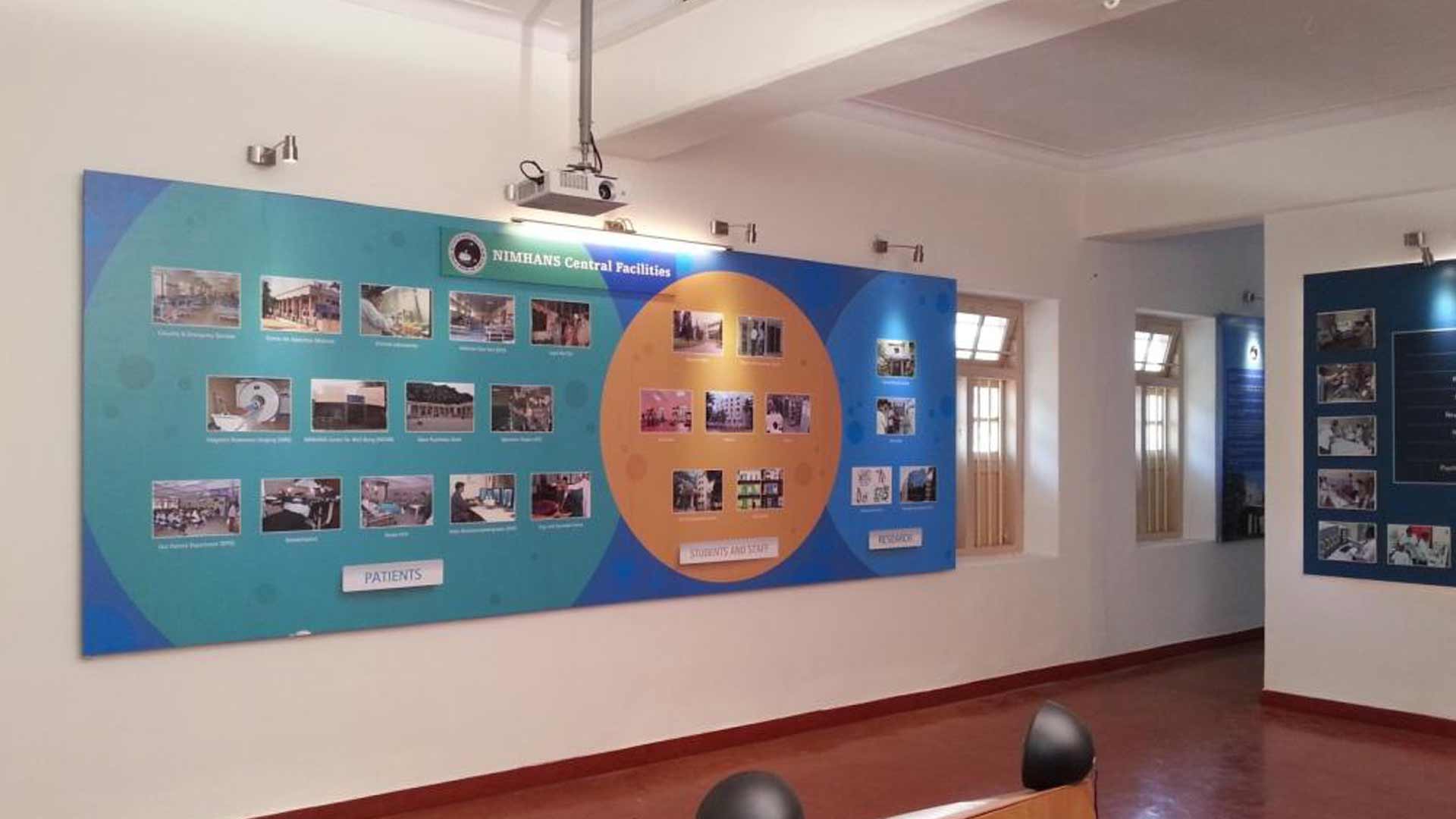 EDCCTS | NIMHANS Heritage Museum